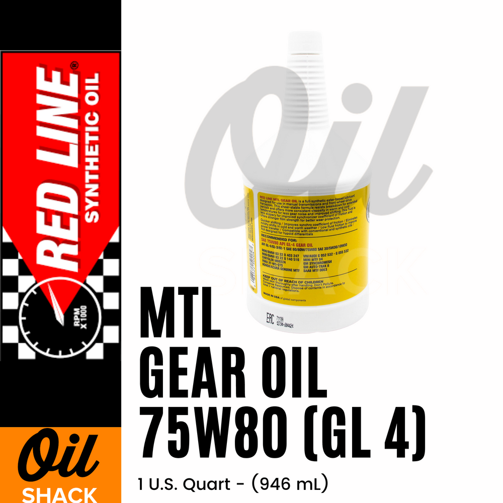 Manual Transmission Fluids – Oil Shack